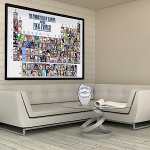 Final Fantasy Periodic Table Canvas Art Print - Etsy