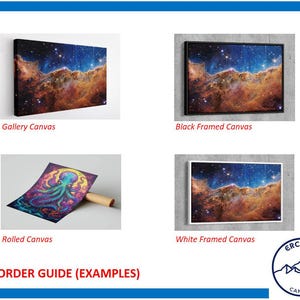 Final Fantasy Periodic Table Canvas Art Print - Etsy