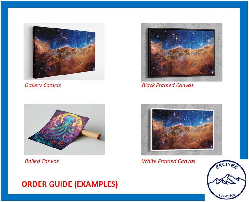 Color Blindness Test Canvas, Table, Chart, Picture, Painting, Wall Art ...
