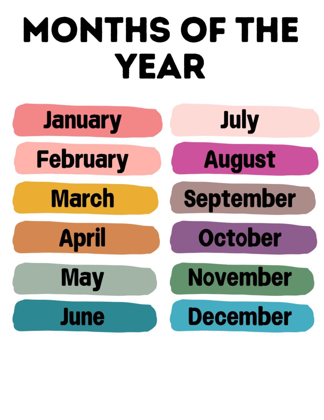 Educational Posters, Classroom, Homeschool, Calming Illistrations ...