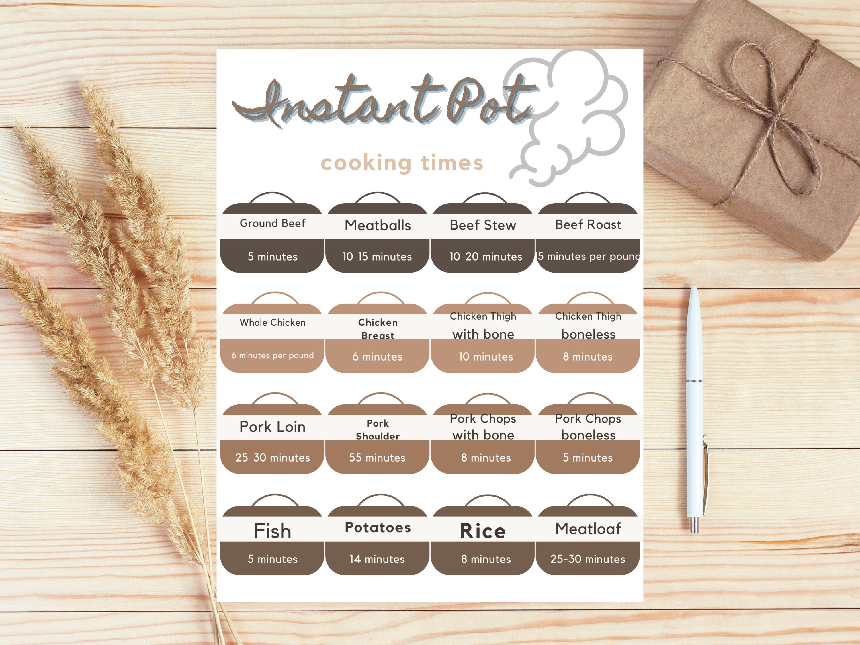 PRINTABLE Instant Pot Cheat Sheet | Instant Pot Cook Times - Etsy