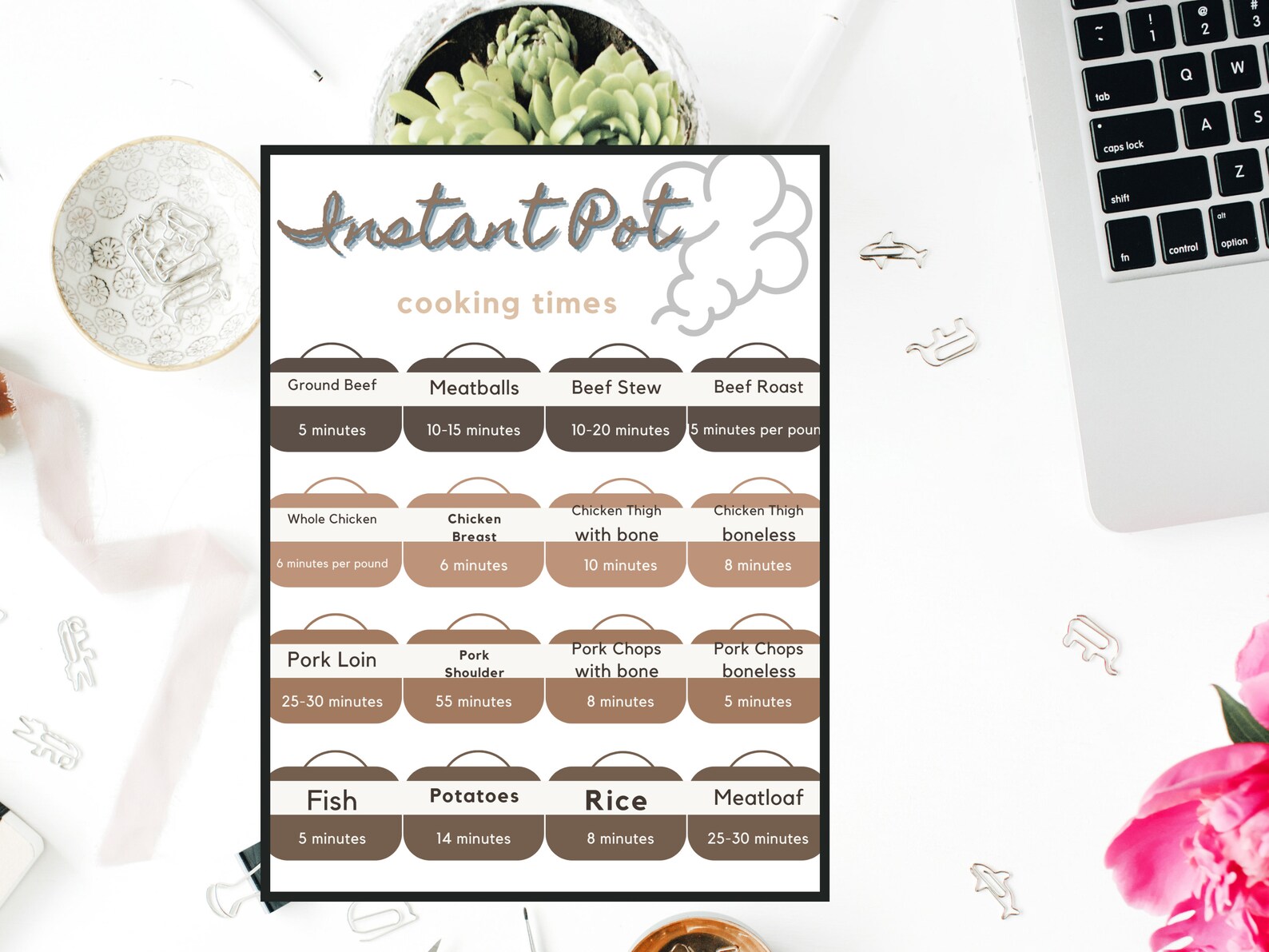 PRINTABLE Instant Pot Cheat Sheet | Instant Pot Cook Times - Etsy