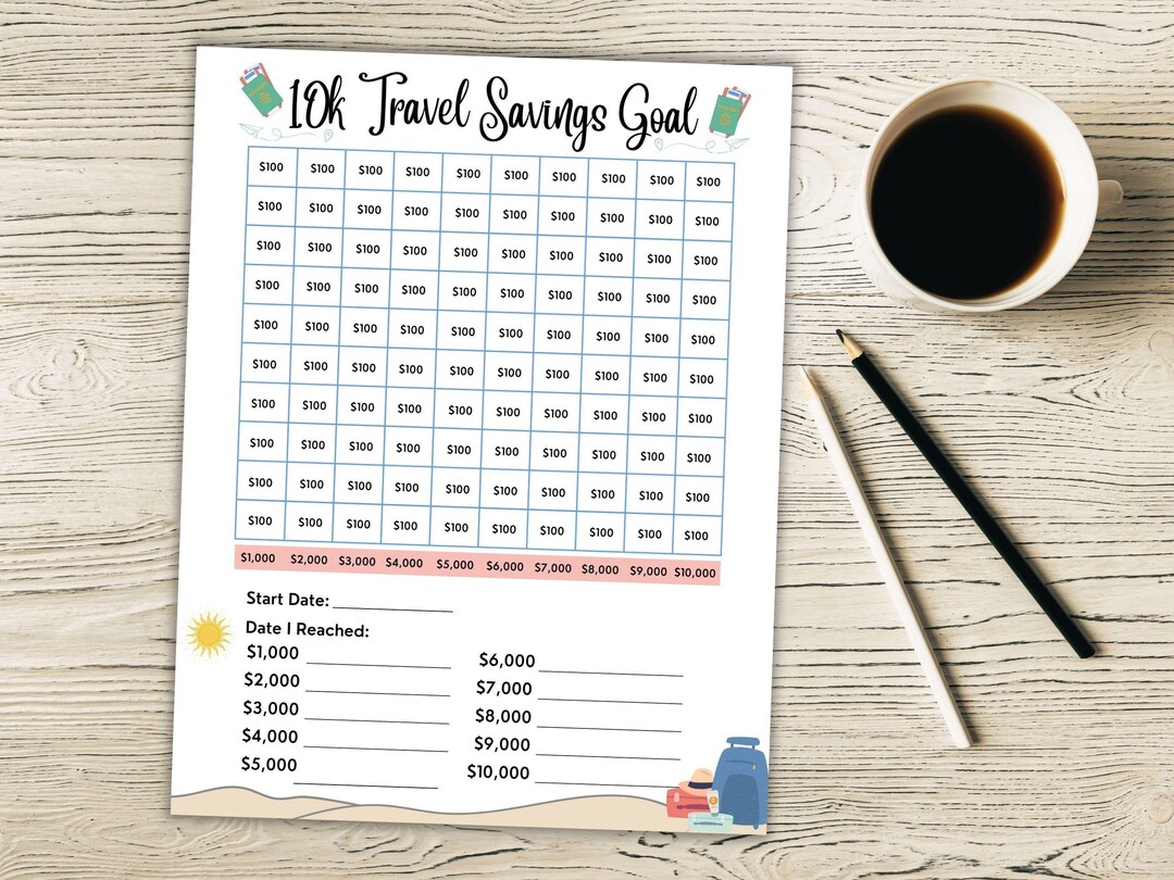 Printable Travel Saving Check List, Saving Goal, Saving Tracker, Money ...