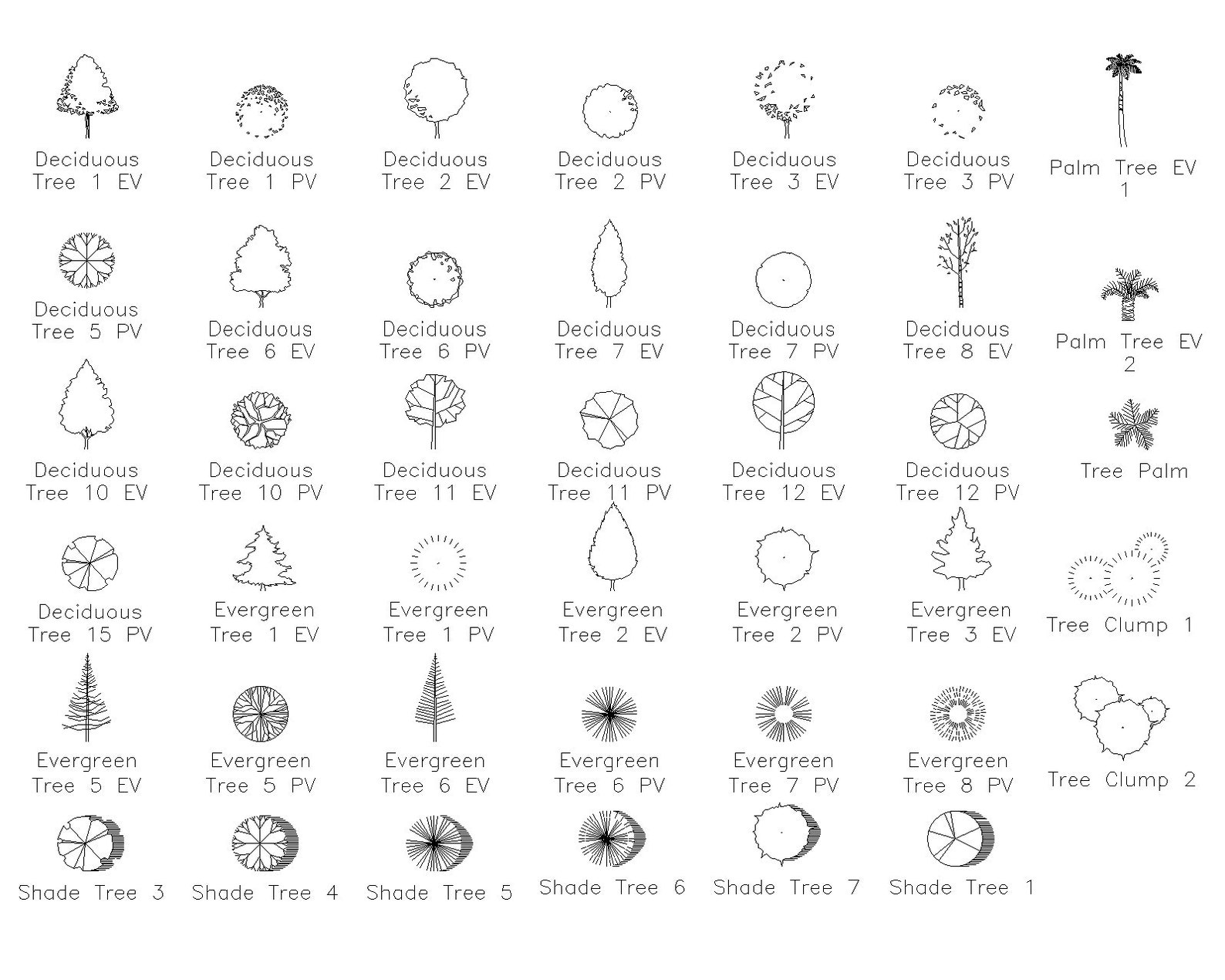 Autocad Landscaping Blocks: Trees, Palms, and Plants in Plan and ...