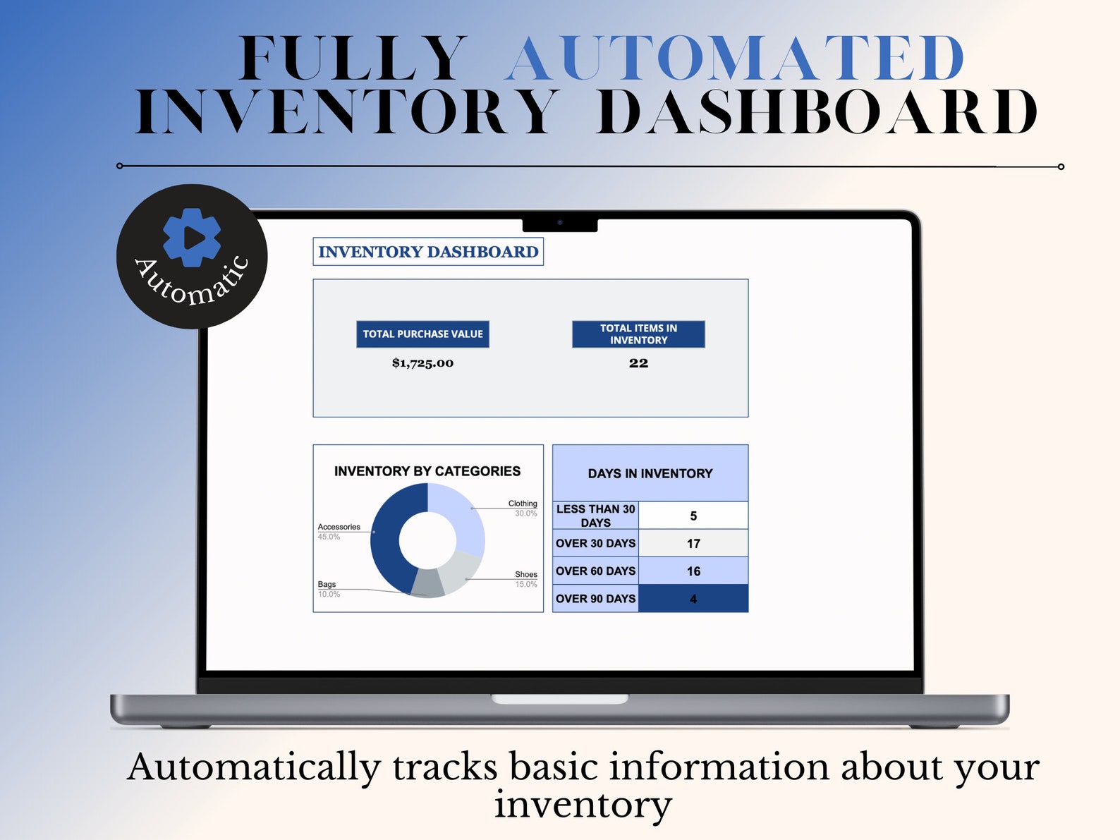 Google Sheets Reseller Template, Inventory and Sales Tracker, Online ...