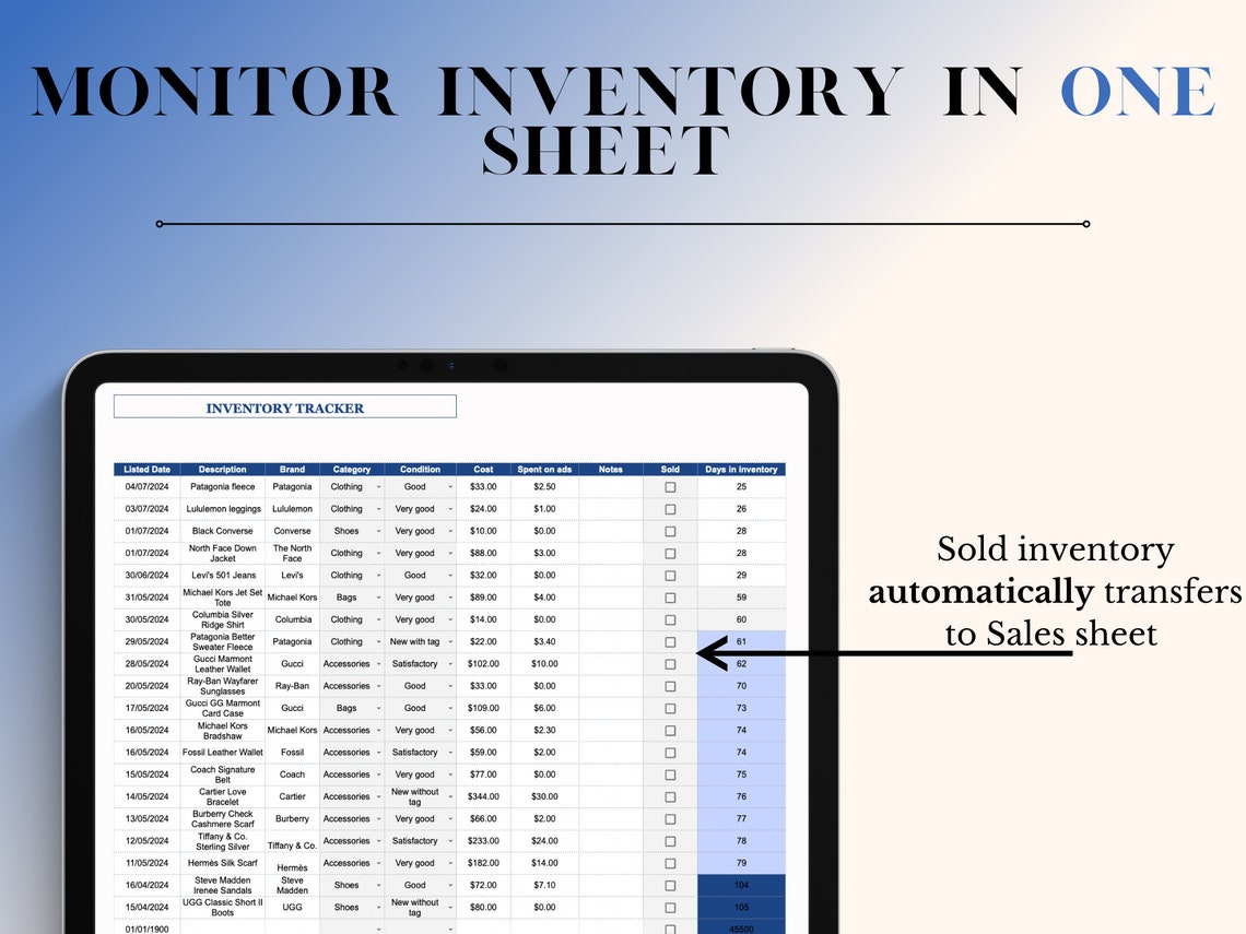 Google Sheets Reseller Template, Inventory and Sales Tracker, Online ...