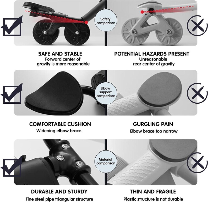 Ultimate Ab Roller Wheel With Elbow Support and Automatic Rebound ...