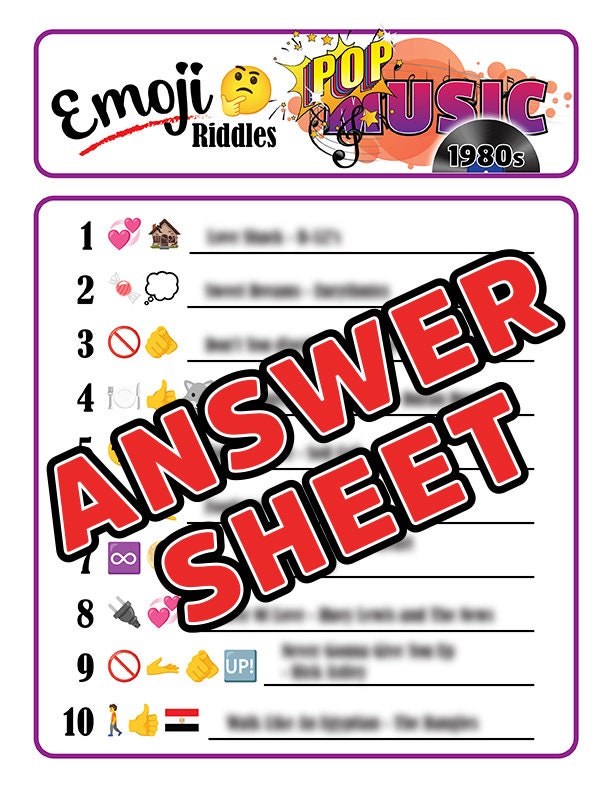 1980s Pop Emoji Pictionary Game, Pop Music Game, Music Themed Emoji ...