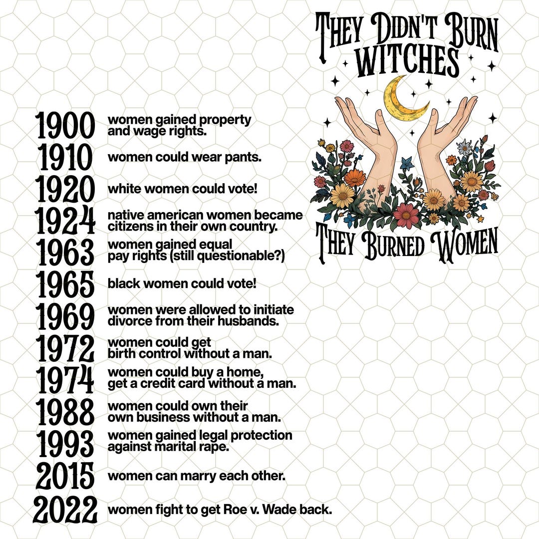 They Didn't Burn Witches They Burned Women Png, I Voted for Kamala Png, Women's Rights, Pro Roe ...