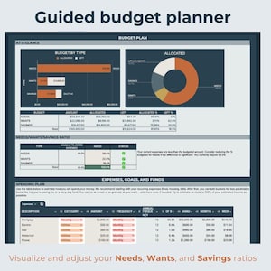 Annual and Monthly Customizable 50/30/20 Budget Plan Download for ...