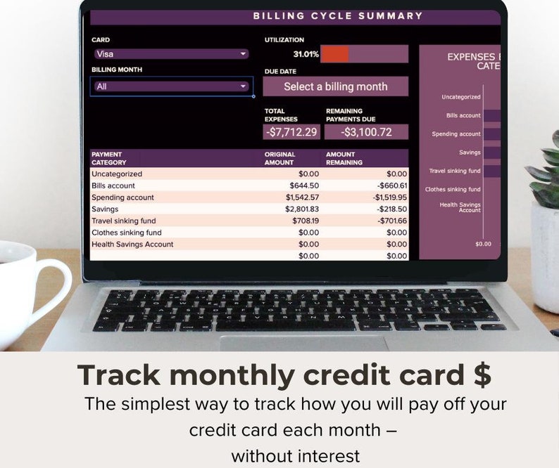 Pay off Credit Card Monthly Instant Download for Paying off Every ...