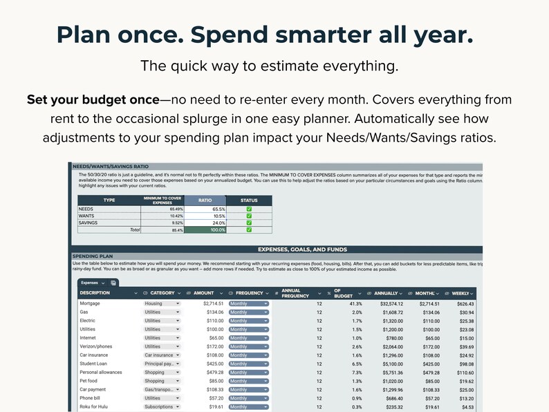 Google Sheets Budget Planner: Automated Finance Tracker (digital ...