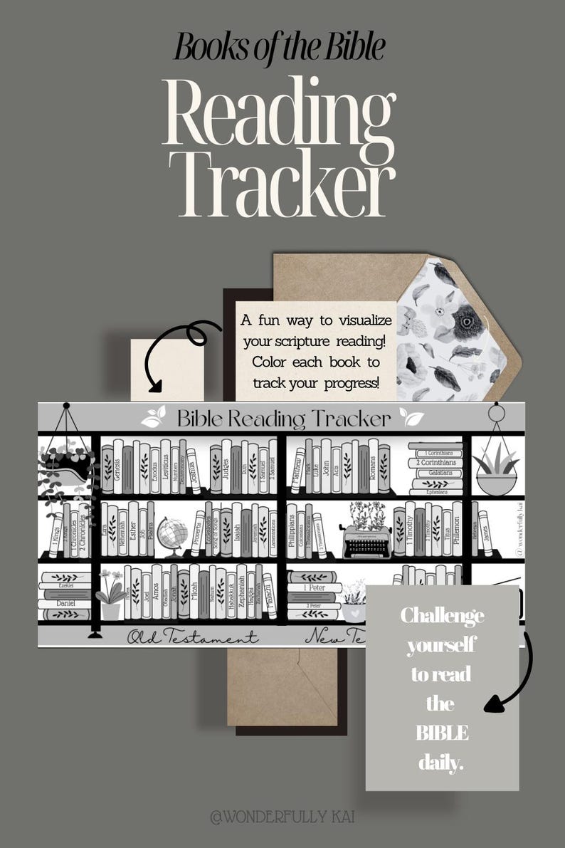 Bible Reading Tracker / Aesthetic Books of the Bible Reading Tracker ...