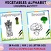 Vegetables Coloring Activity | Vegetables Alphabet Coloring ...