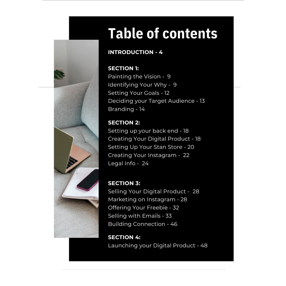 Digital Marketing Starter Guide With Master Resell Rights | Complete ...