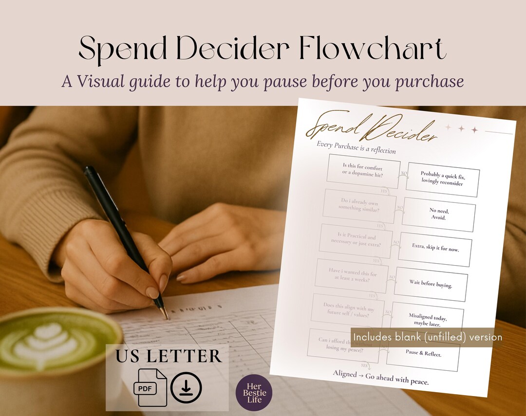 Printable Spending Flowchart – Impulse Spending Decider PDF | Money ...