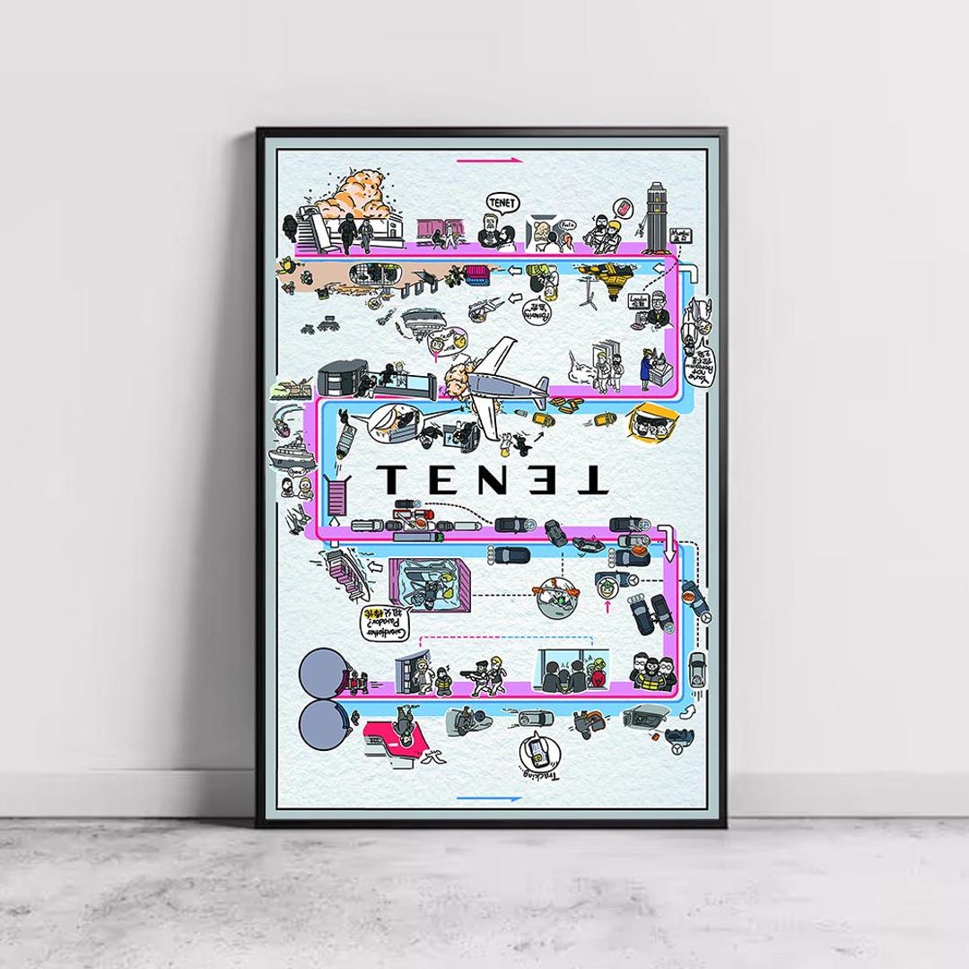 Tenet Movie Poster, Home Decor, Canvas Wall Art, Personalized Gift ...