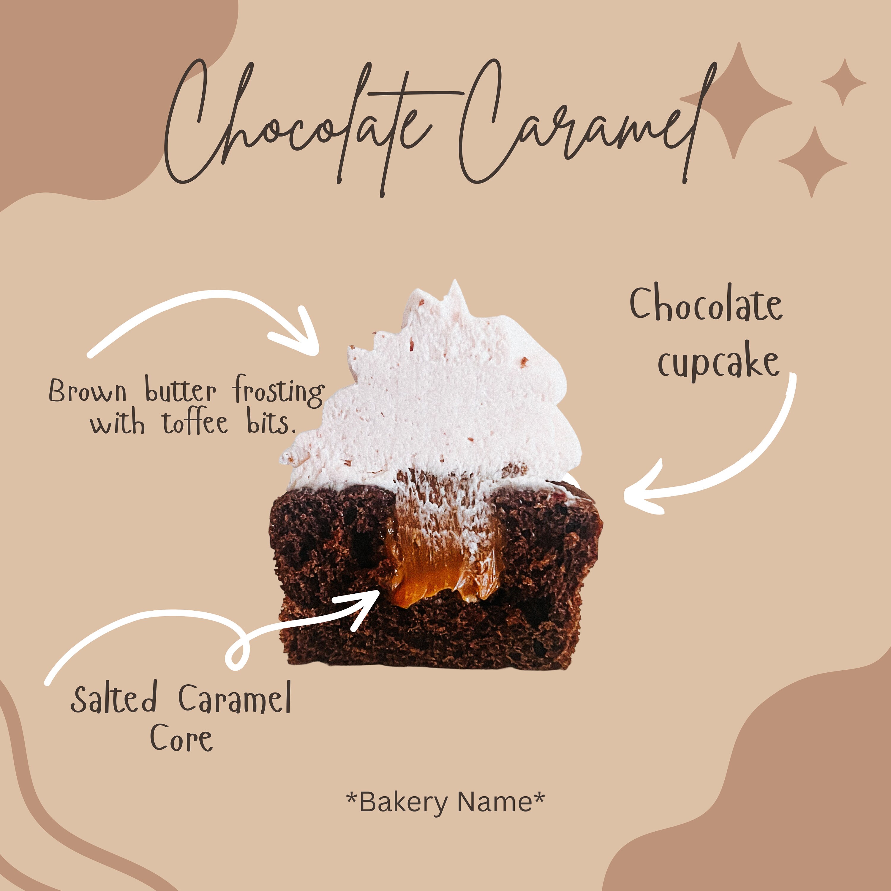 Digital Download for Bakery, Cupcake Description for Website, Instagram ...