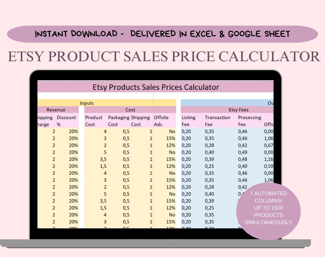 ETSY Product Sales Price Calculator - Etsy