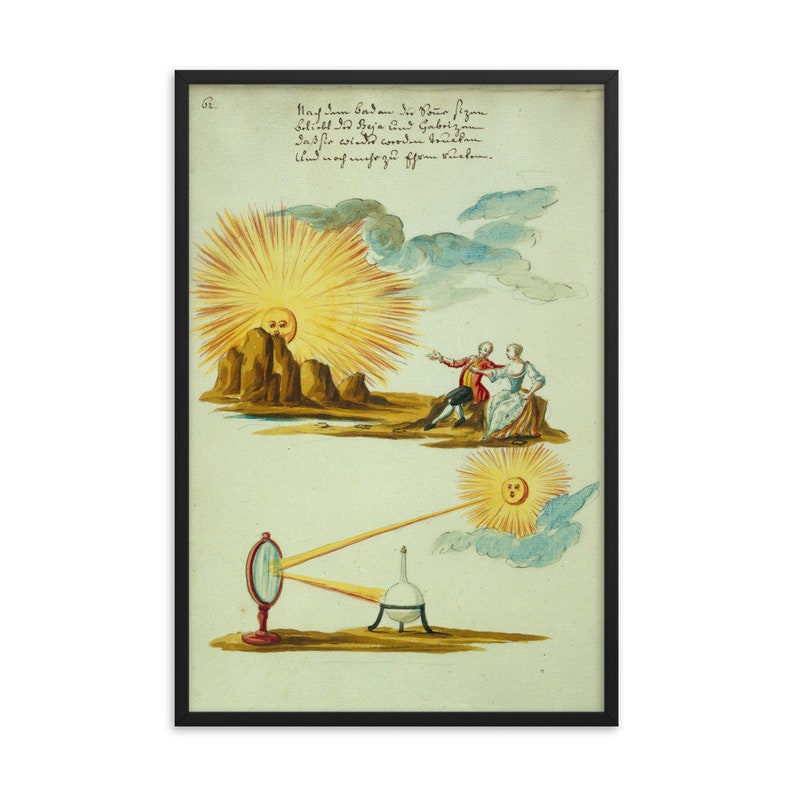 Alchemical Drawing Framed Print – Secret Thesaurus, C. 1725 - Etsy