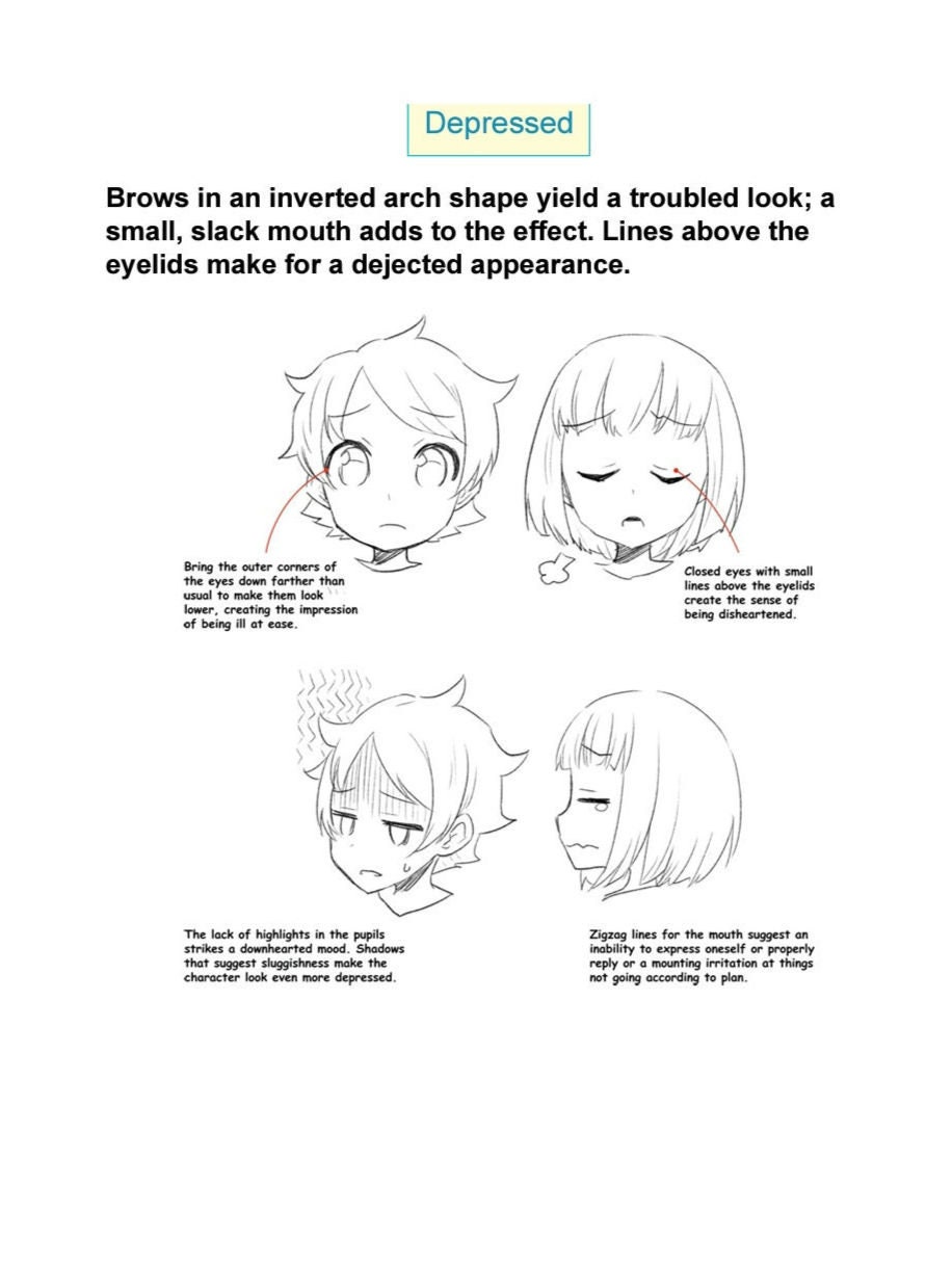 Learn to Draw Cute Chibi Characters Step-by-step Guide With 200 ...