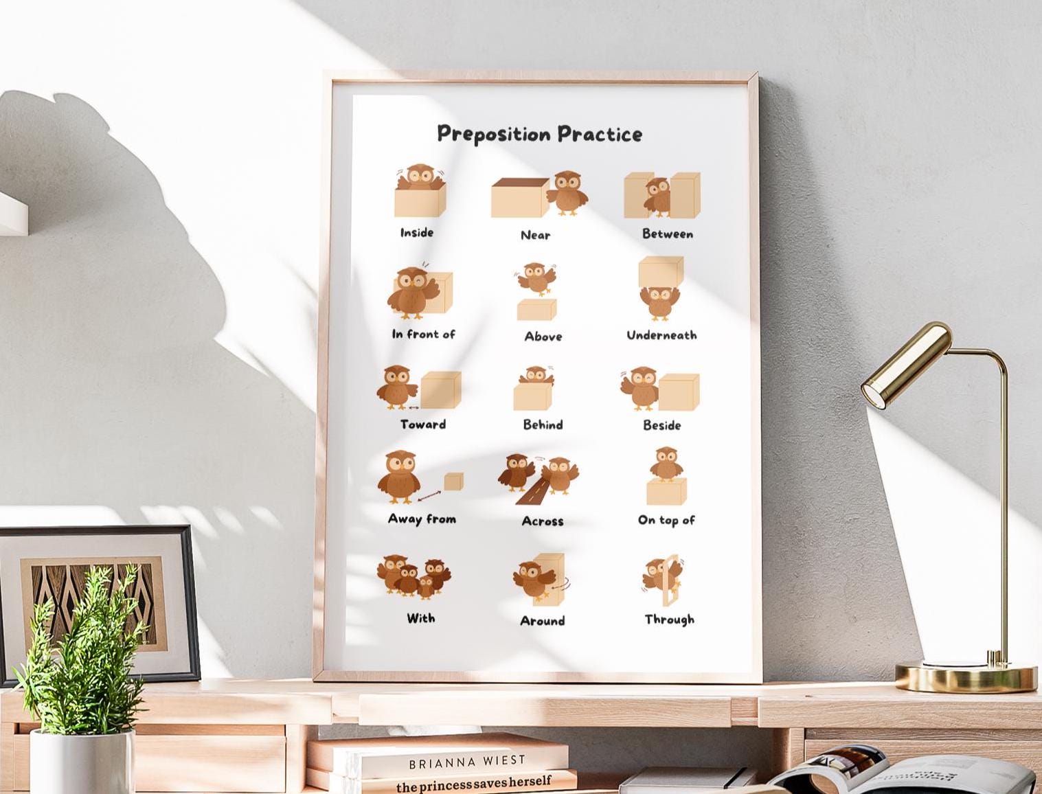 Prepositions Pratice School Print Classroom Educational Posters for ...