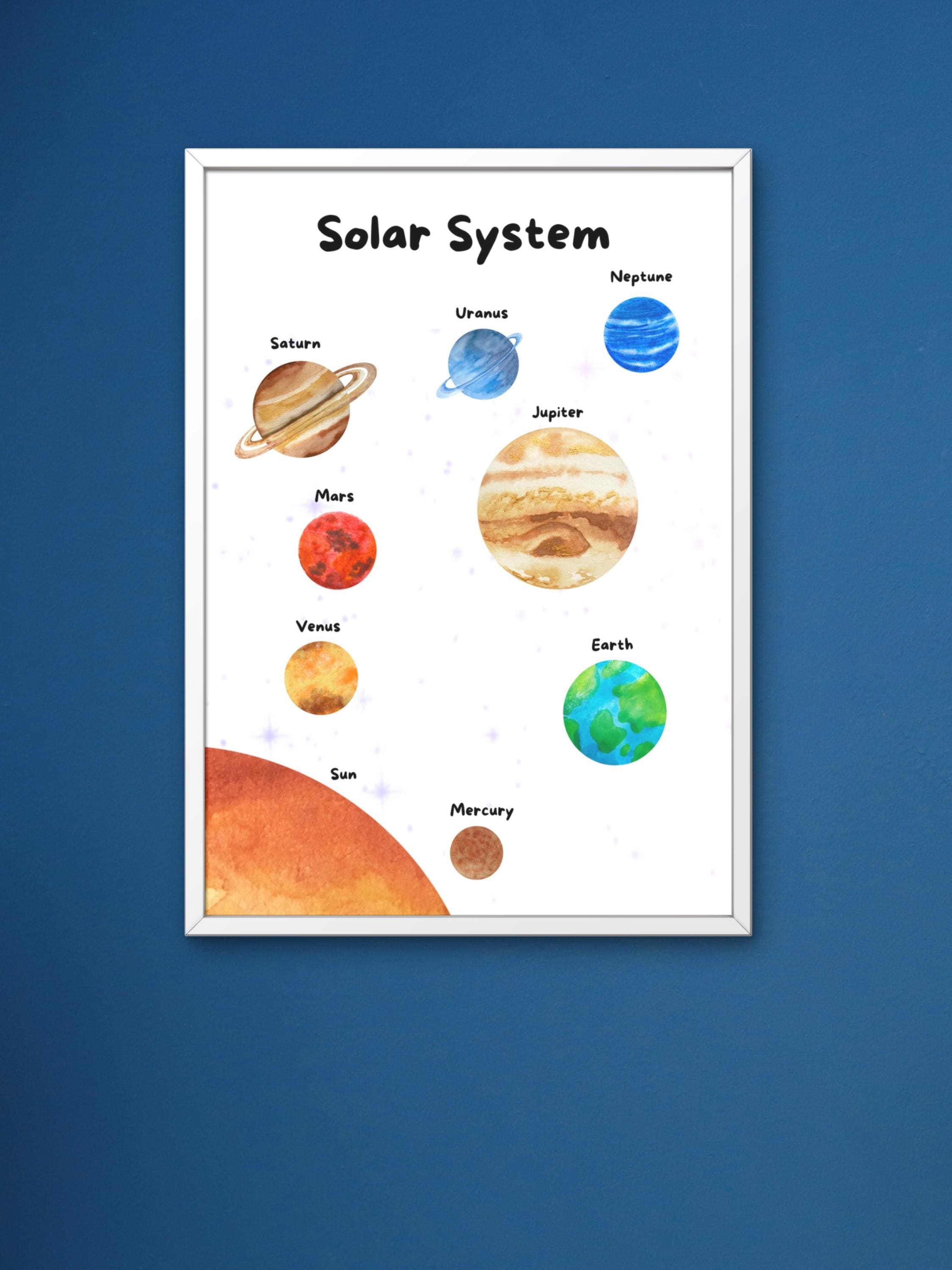 Solar System Printable, Learning Planets,space Nursery Print, Water ...