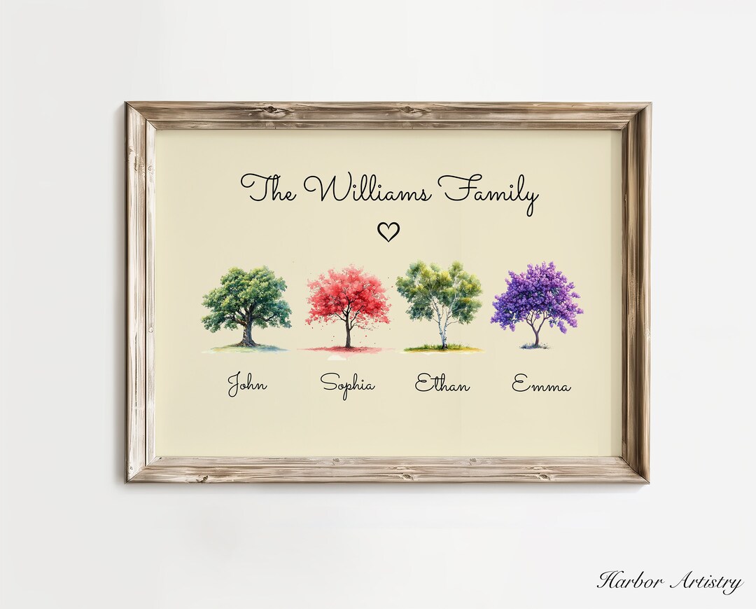Custom Family Portrait ,family Tree Portrait Illustration,custom ...