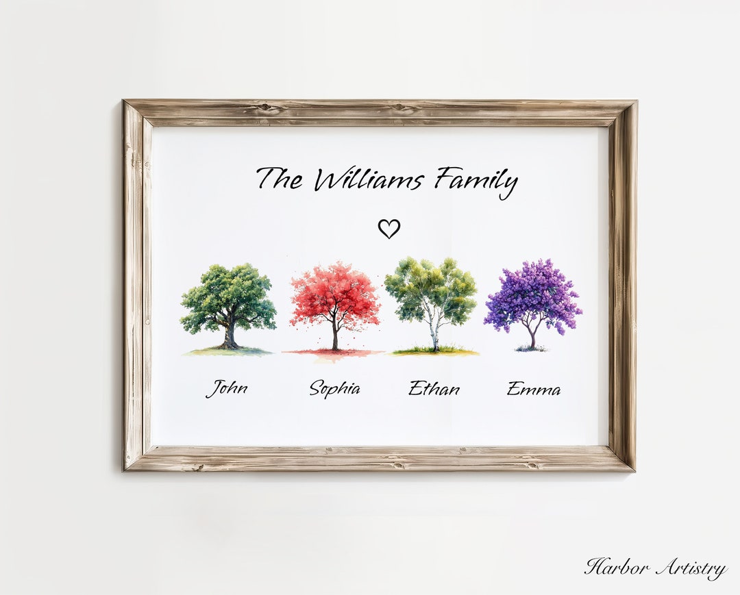Custom Family Portrait ,family Tree Portrait,custom Portrait Poster,our ...
