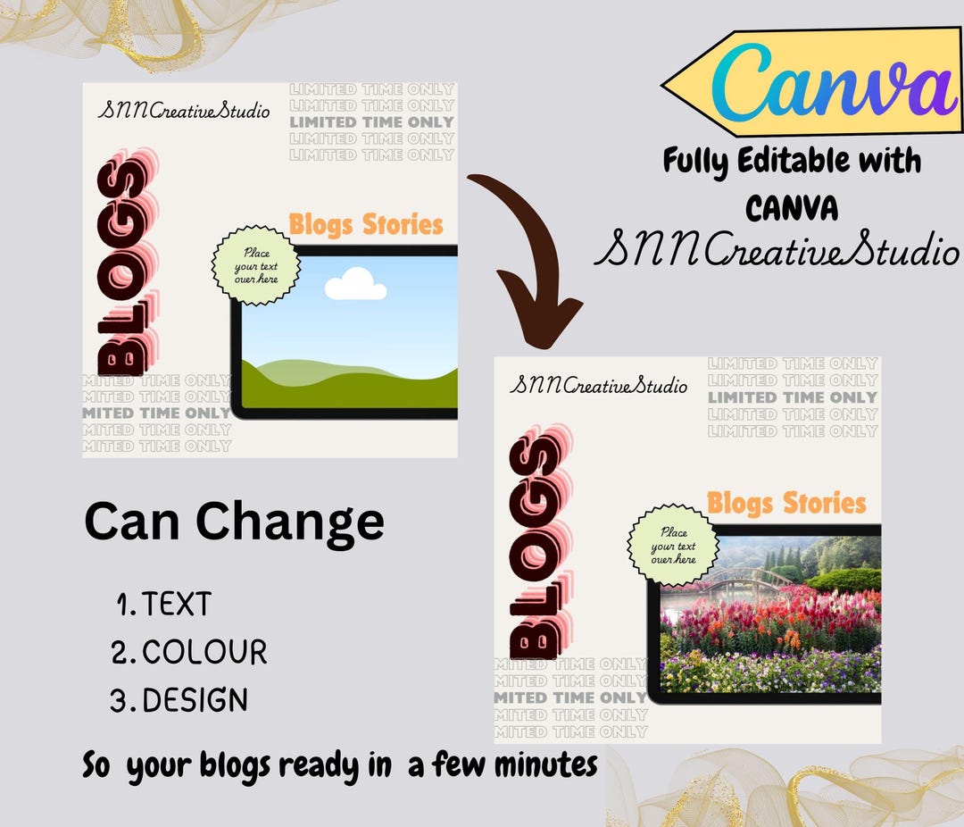 Printable& Editable of 20 Blog Post Template by Snncreativestudio - Etsy