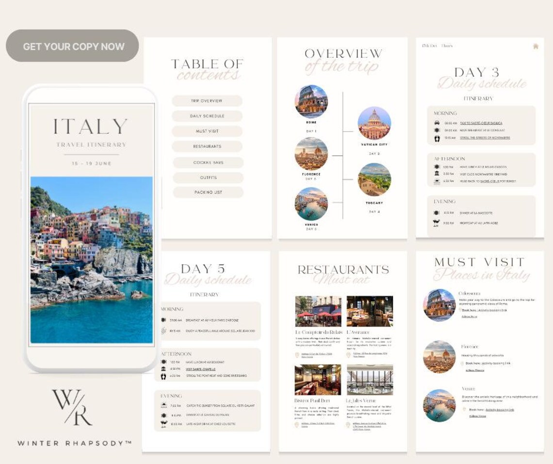 Editable Travel Itinerary Template Customizable PLR Vacation Itinerary Travel Budget & Schedule ...