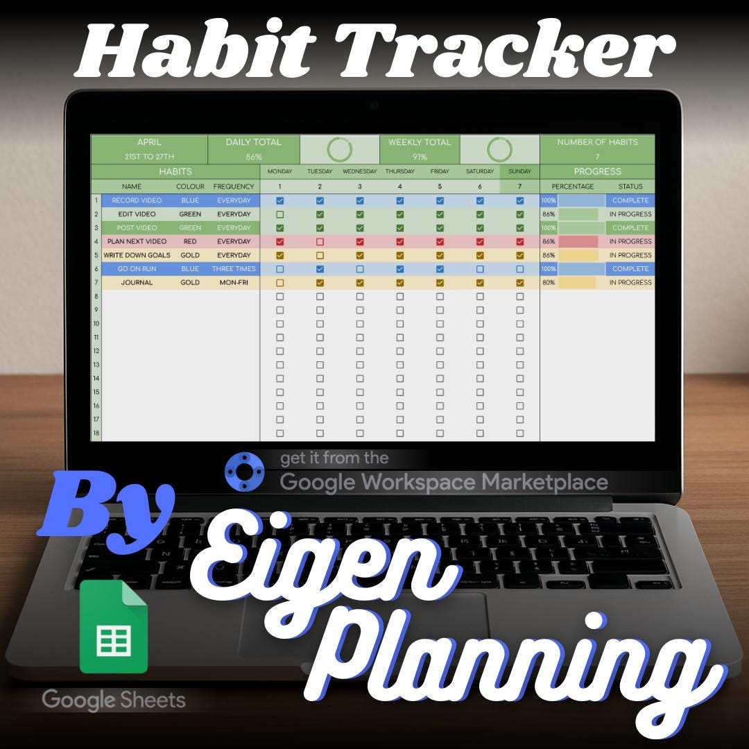 Automatic Habit Tracker Google Sheets | Daily Weekly Monthly Goals ...