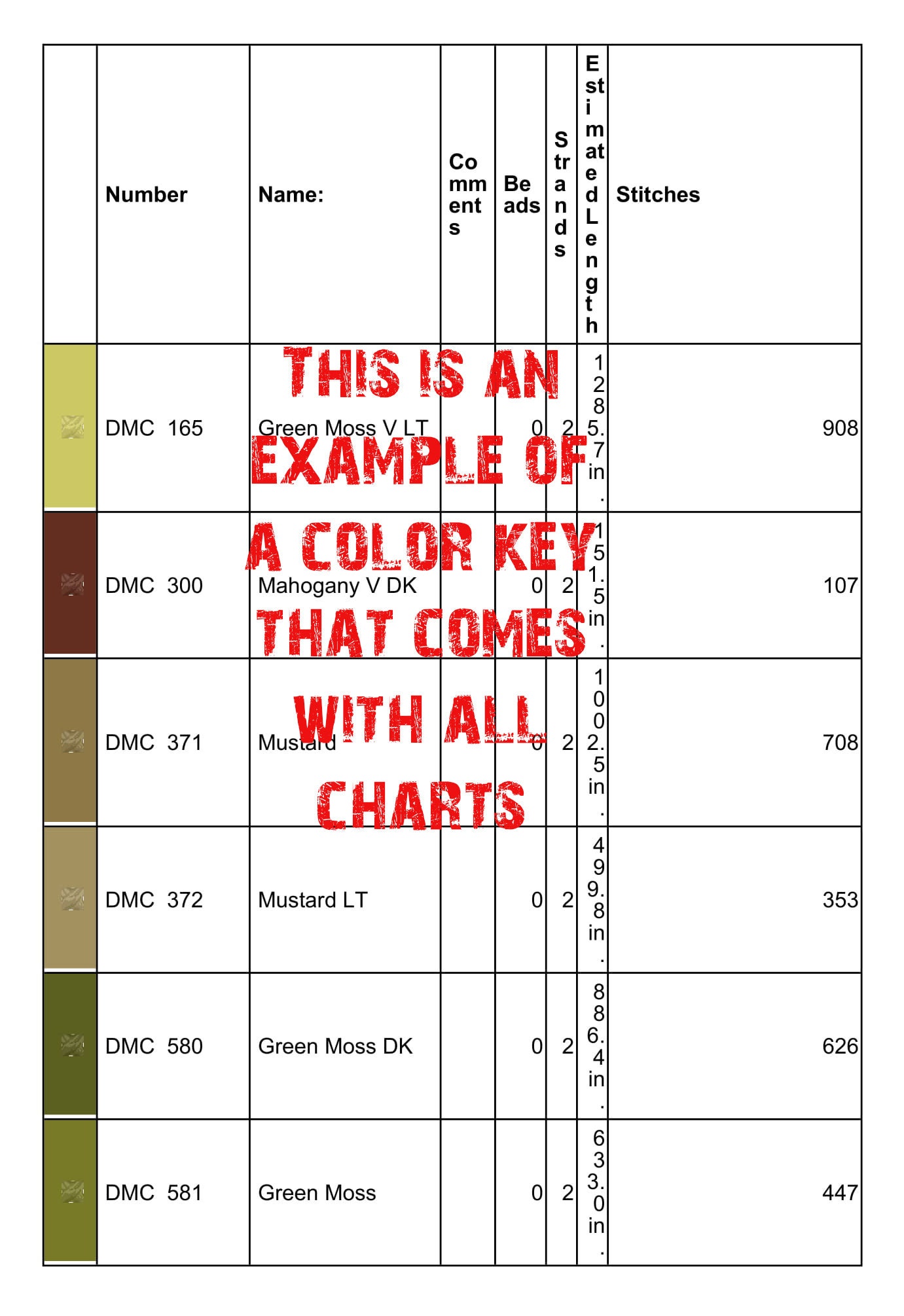 Anatomical Brain Top View PDF Cross Stich Pattern INSTANT DOWNLOAD - Etsy