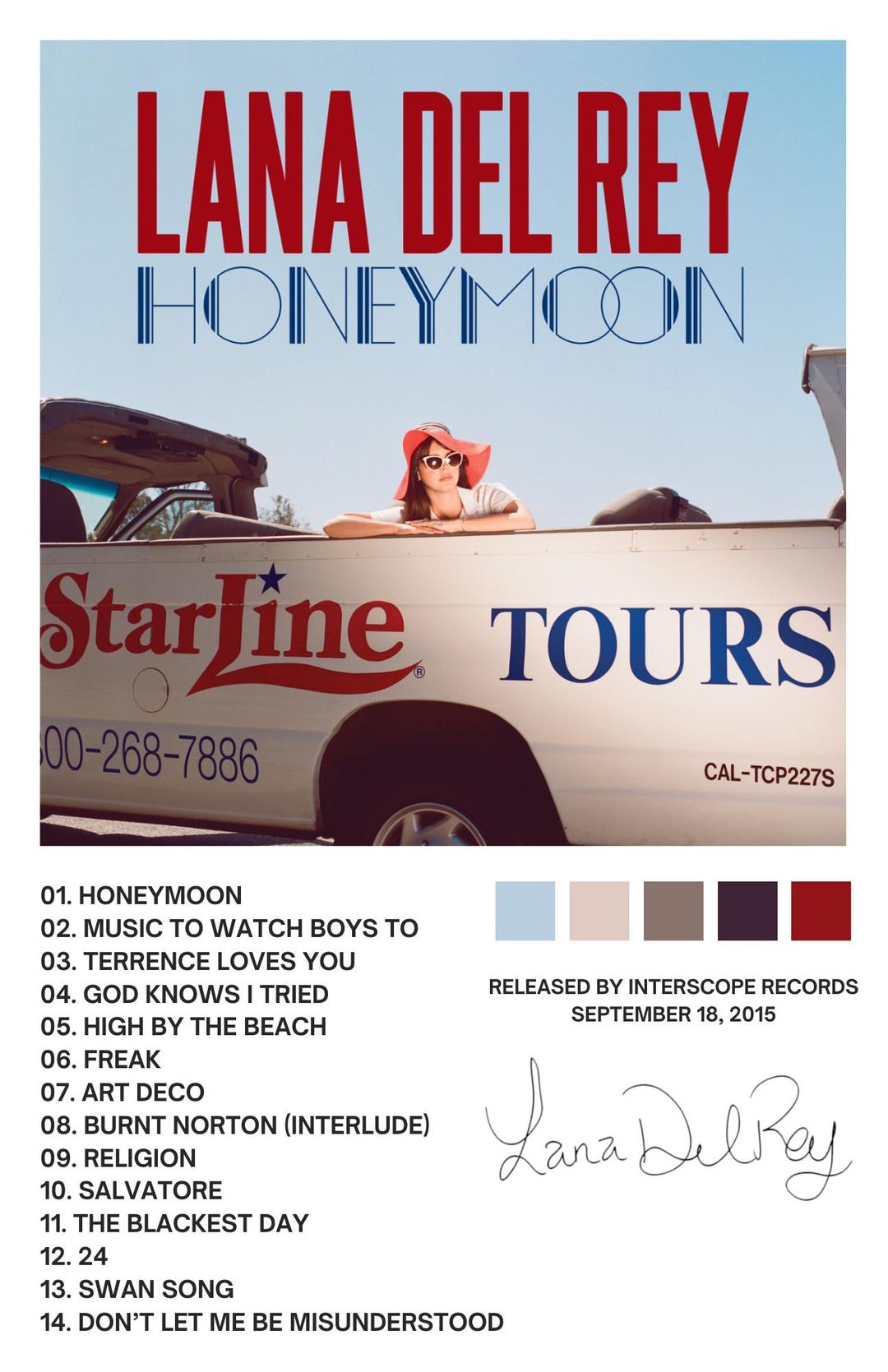 Custom Lana Del Rey honeymoon Album Digital Poster - Etsy