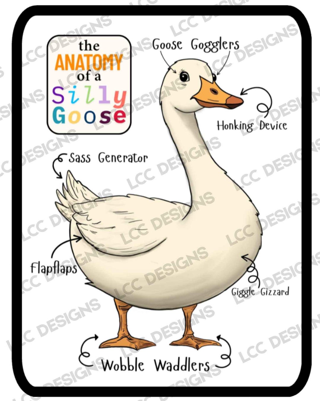 Anatomy of a Silly Goose – Funny Printable Wall Art | Digital Download ...