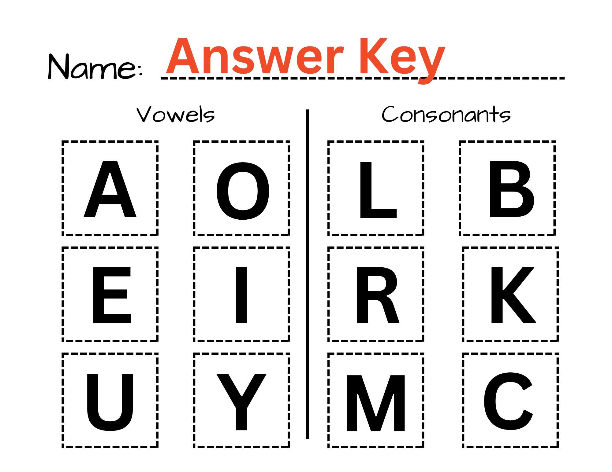 Vowels Vs Consonants Cut and Paste Worksheet - Etsy