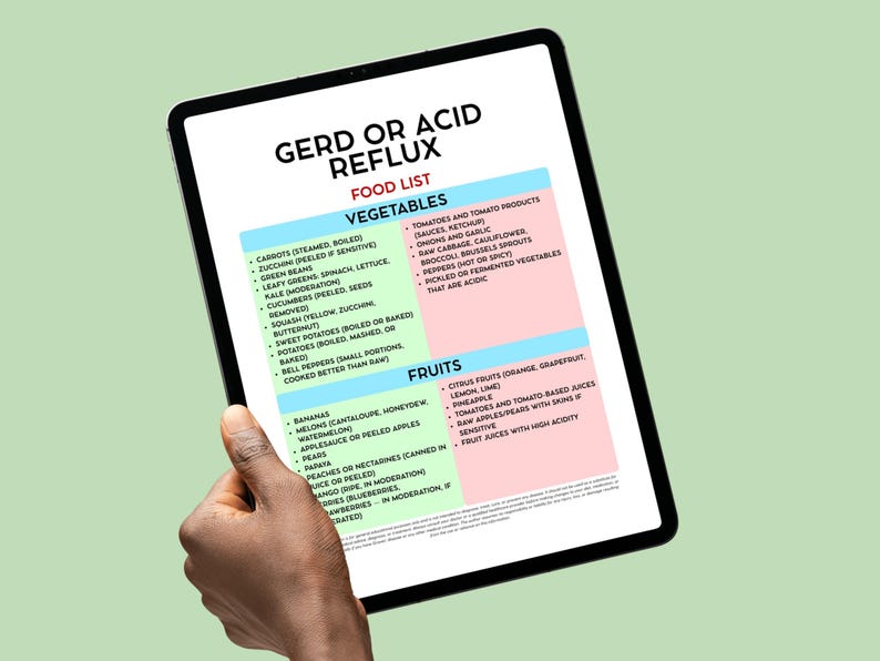 Printable GERD Acid Reflux Food List PDF, Heartburn Diet Journal ...