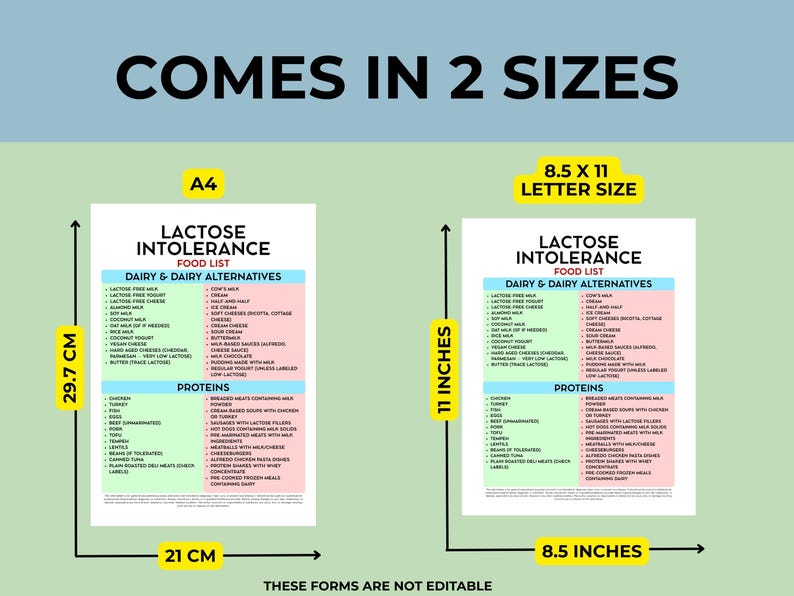 Printable Lactose Intolerance Food List PDF, IBS Dairy-free PDF, Milk ...