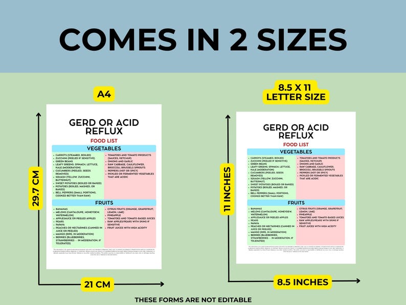 Printable GERD Acid Reflux Food List PDF, Heartburn Diet Journal ...