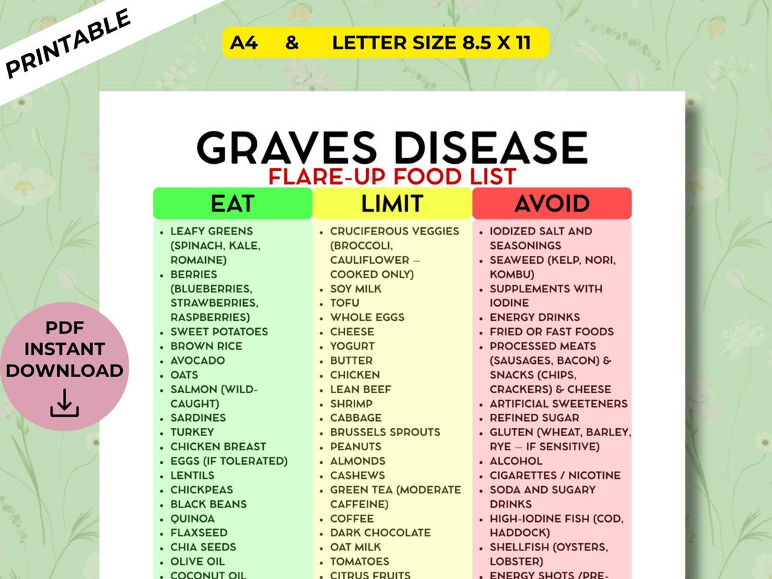 Printable Graves Disease Food List, Thyroid Diet Health Guide ...