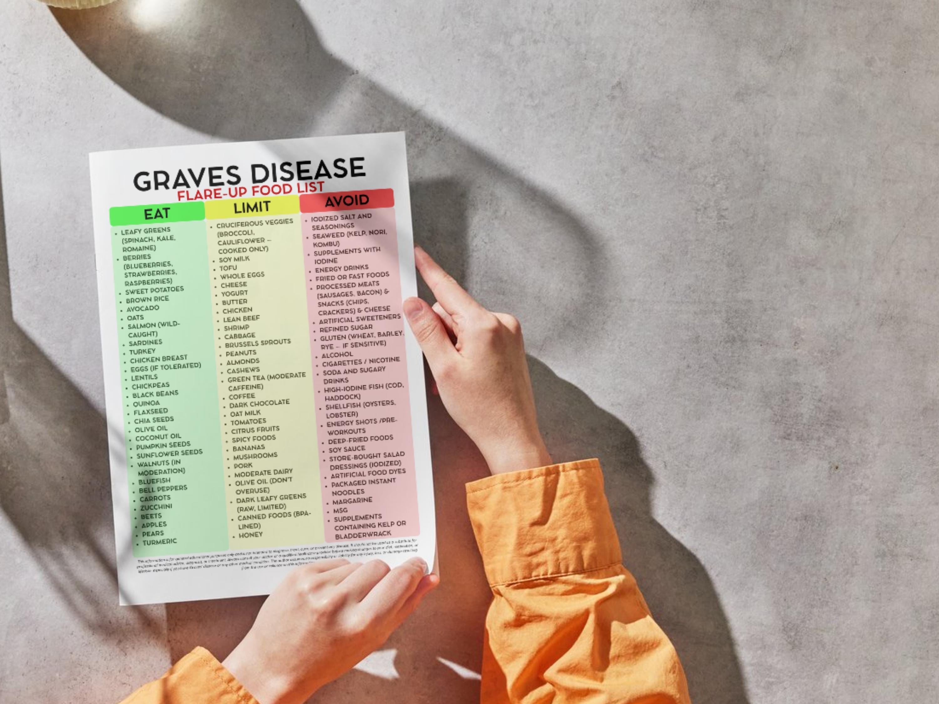 Printable Graves Disease Food List, Thyroid Diet Health Guide ...