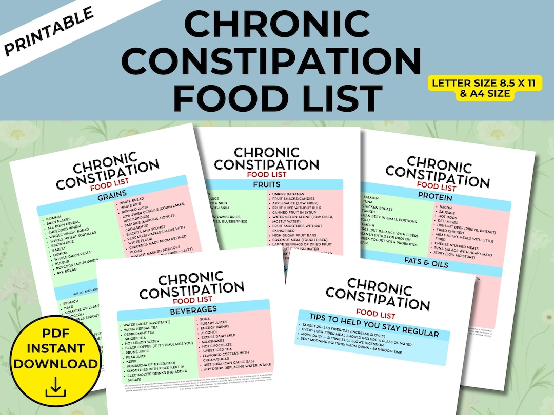 Printable Chronic Constipation Food List PDF, High Fiber Diet Plan ...