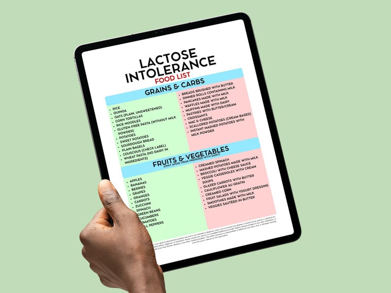 Printable Lactose Intolerance Food List PDF, IBS Dairy-free PDF, Milk ...