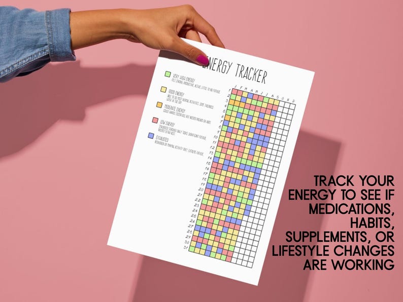 Energy Habit Tracker PDF, Printable Chronic Illness Fatigue Journal, Crohn's Bedridden Tiredness ...