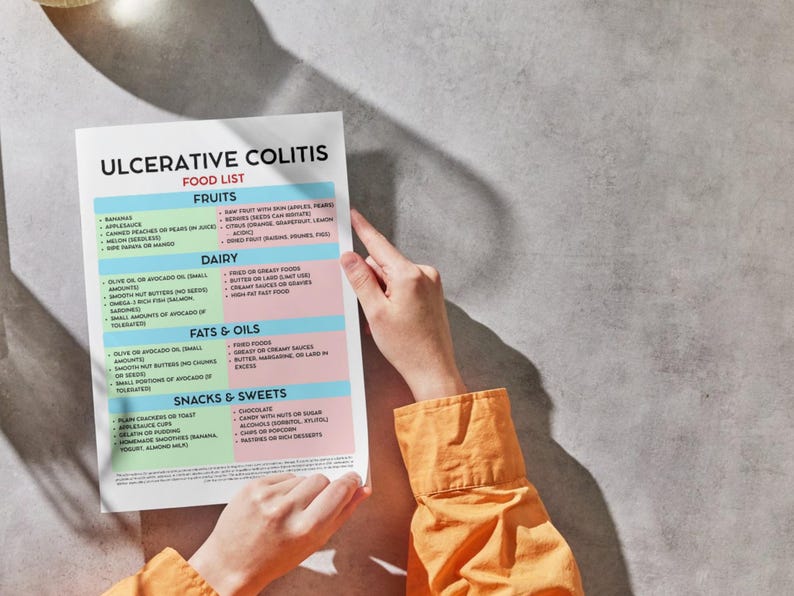 Printable Ulcerative Colitis Food List PDF, Diverticulitis Diet Journal ...