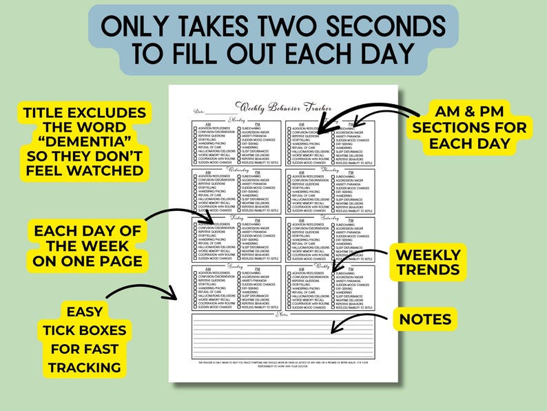 Dementia Weekly Behavior Tracker Printable PDF, Alzheimer's Caregiver ...