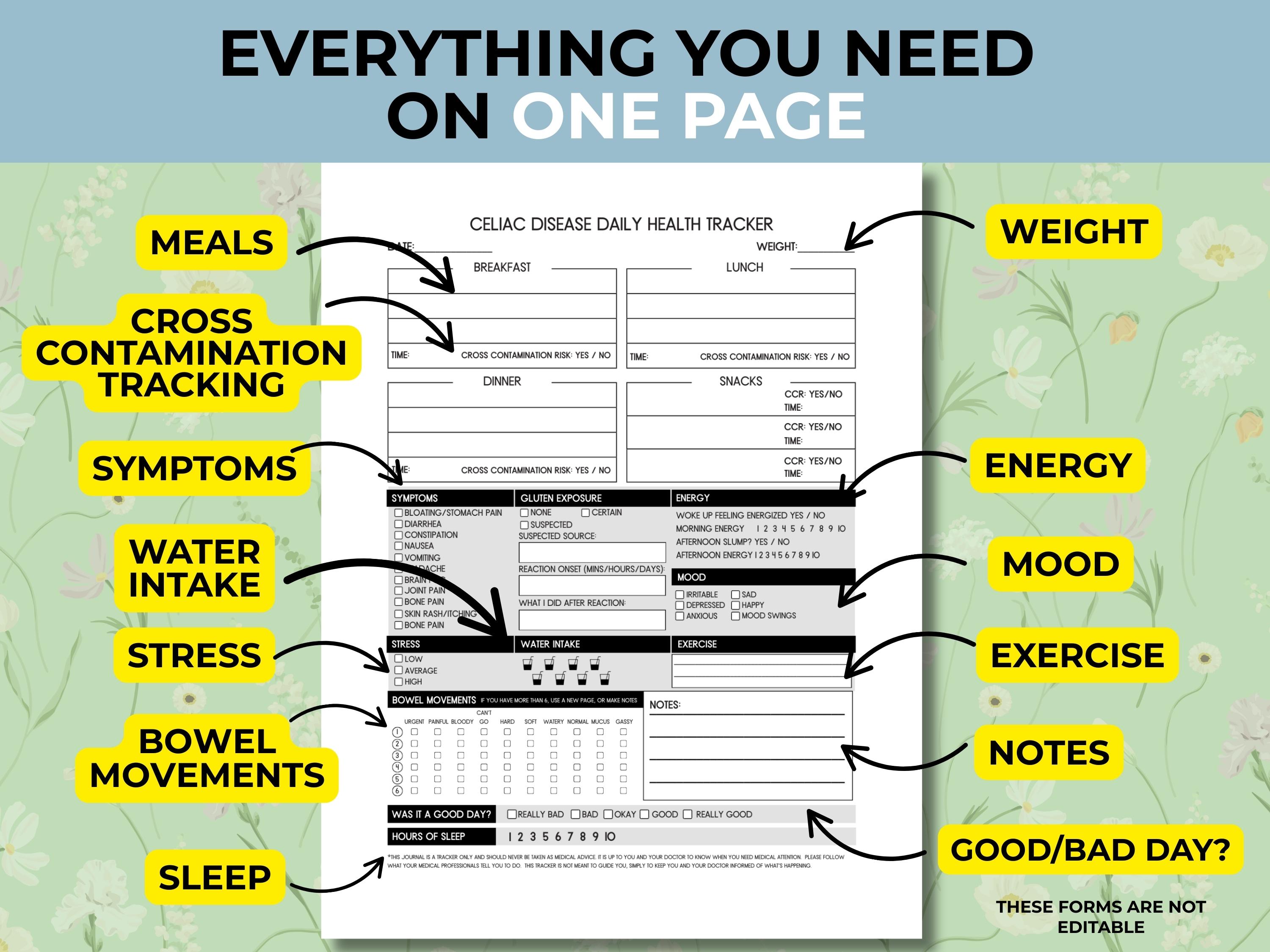 Celiac Disease Daily Health Tracker PDF, Gluten Exposure Workbook ...