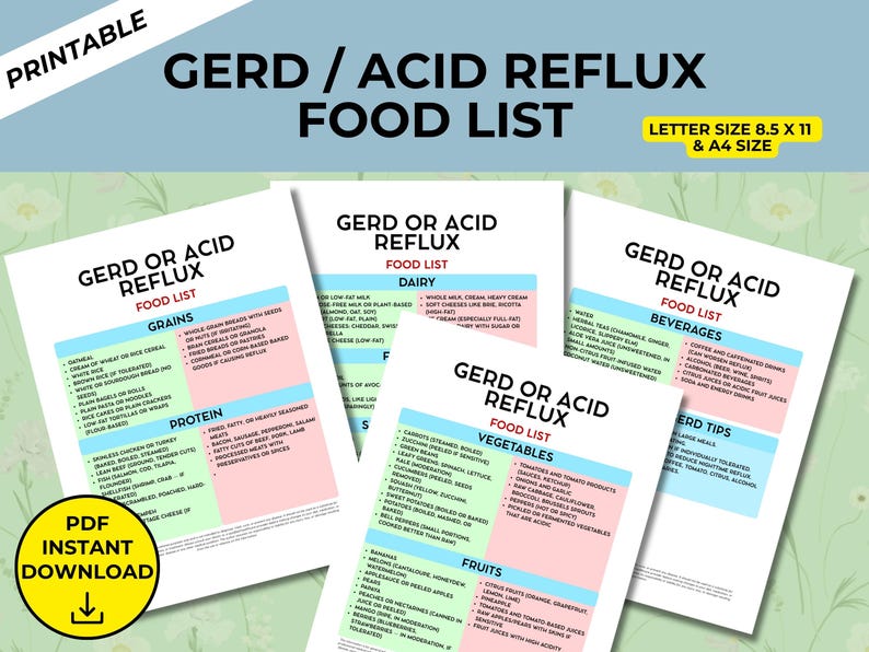Printable GERD Acid Reflux Food List PDF, Heartburn Diet Journal ...