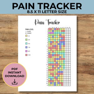 Pain Tracker PDF, Printable Journal Page, Planner Book, Daily Habit ...