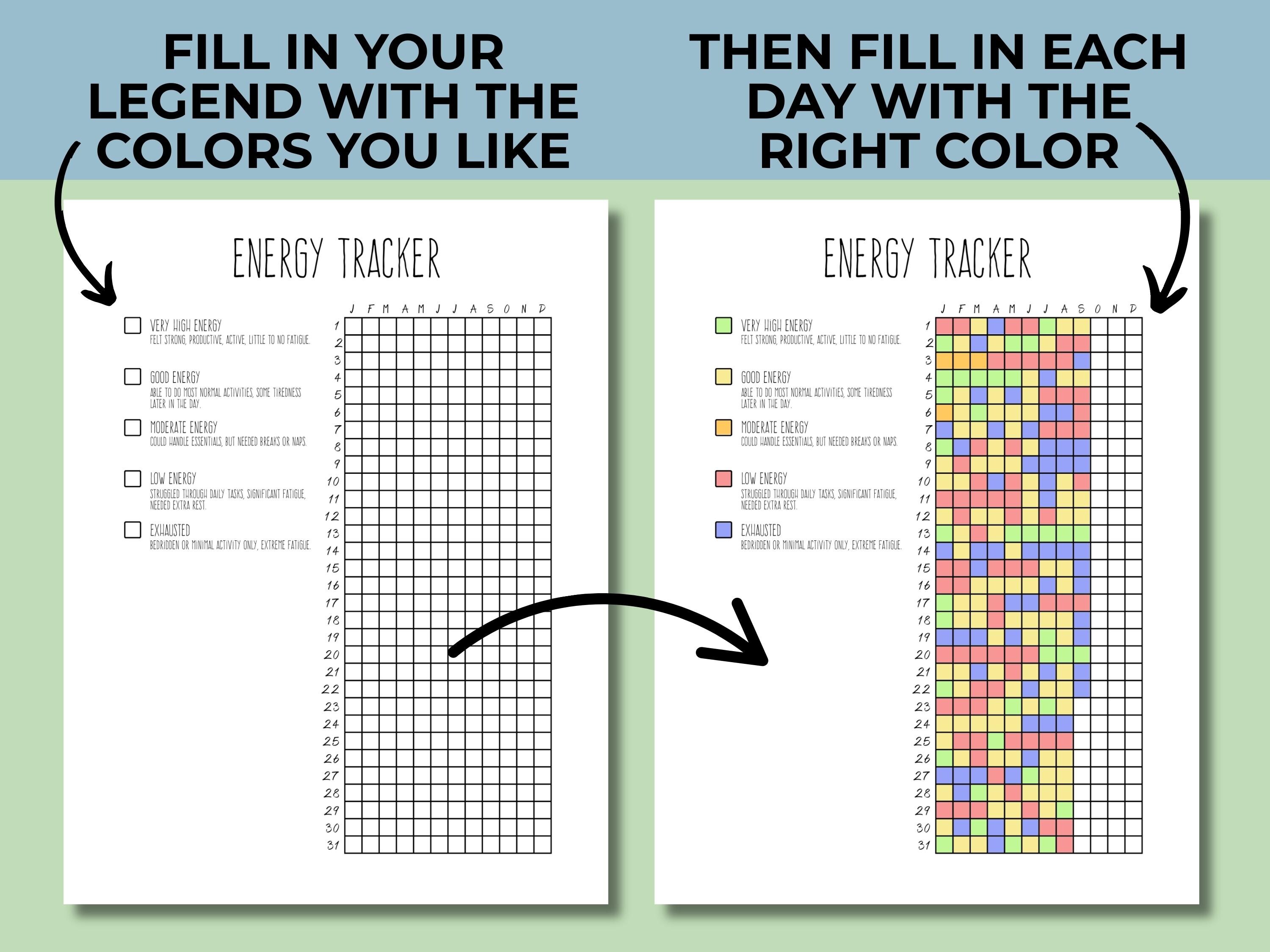 Energy Habit Tracker PDF, Printable Chronic Illness Fatigue Journal ...